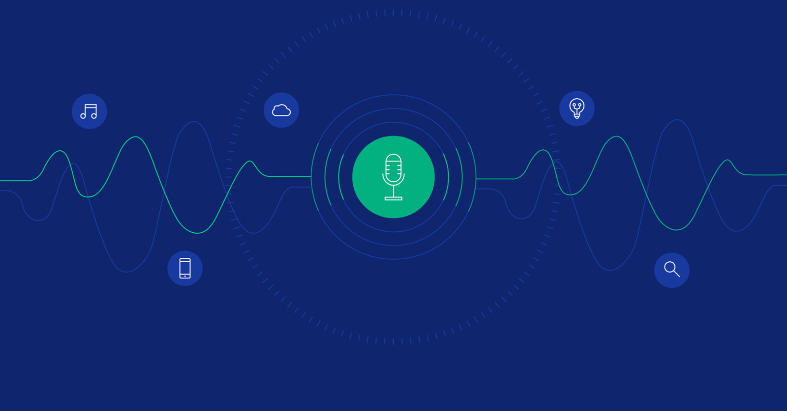 Best UI/UX Design Trends for Mobile Apps